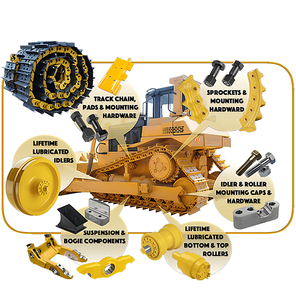 Other Undercarriage Parts – ACRO B2B Spare Parts